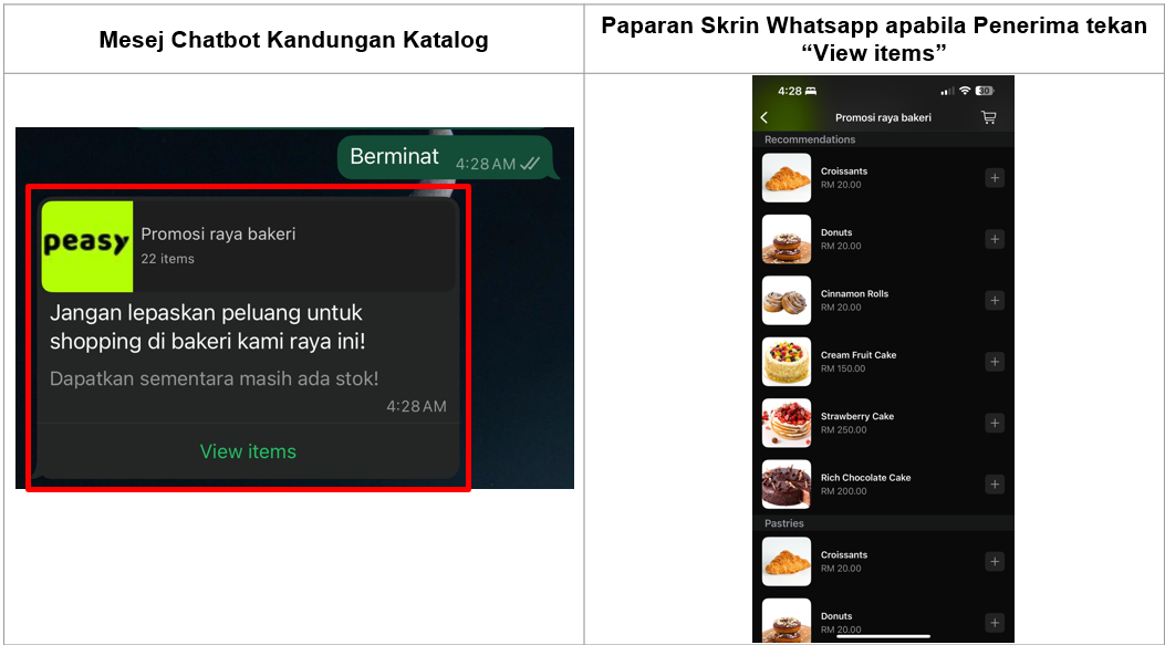 Creating and Editing Chatbots – Peasy